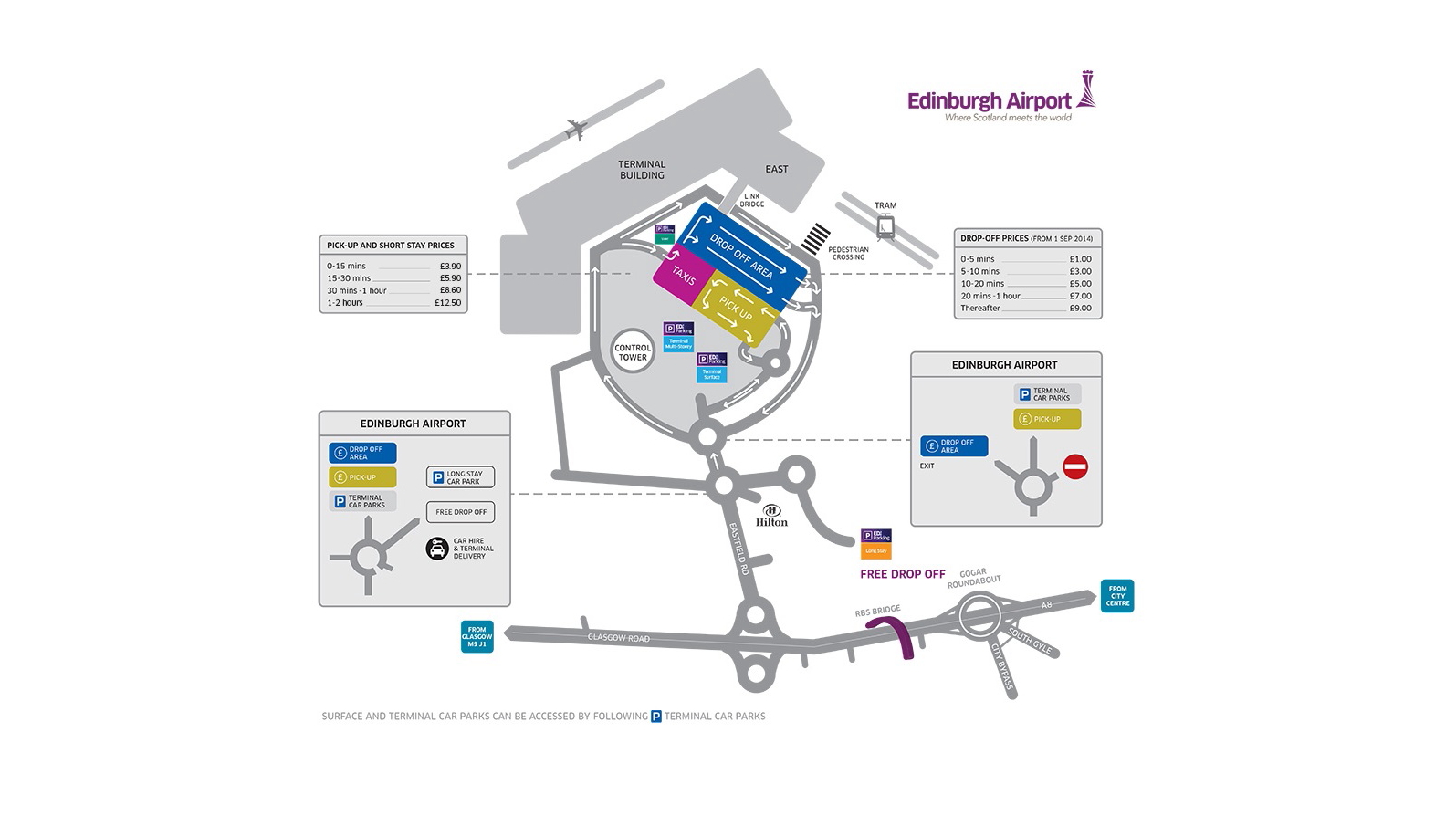 Record 811,804 Pax Passed Through Edinburgh Airport in February 2017
