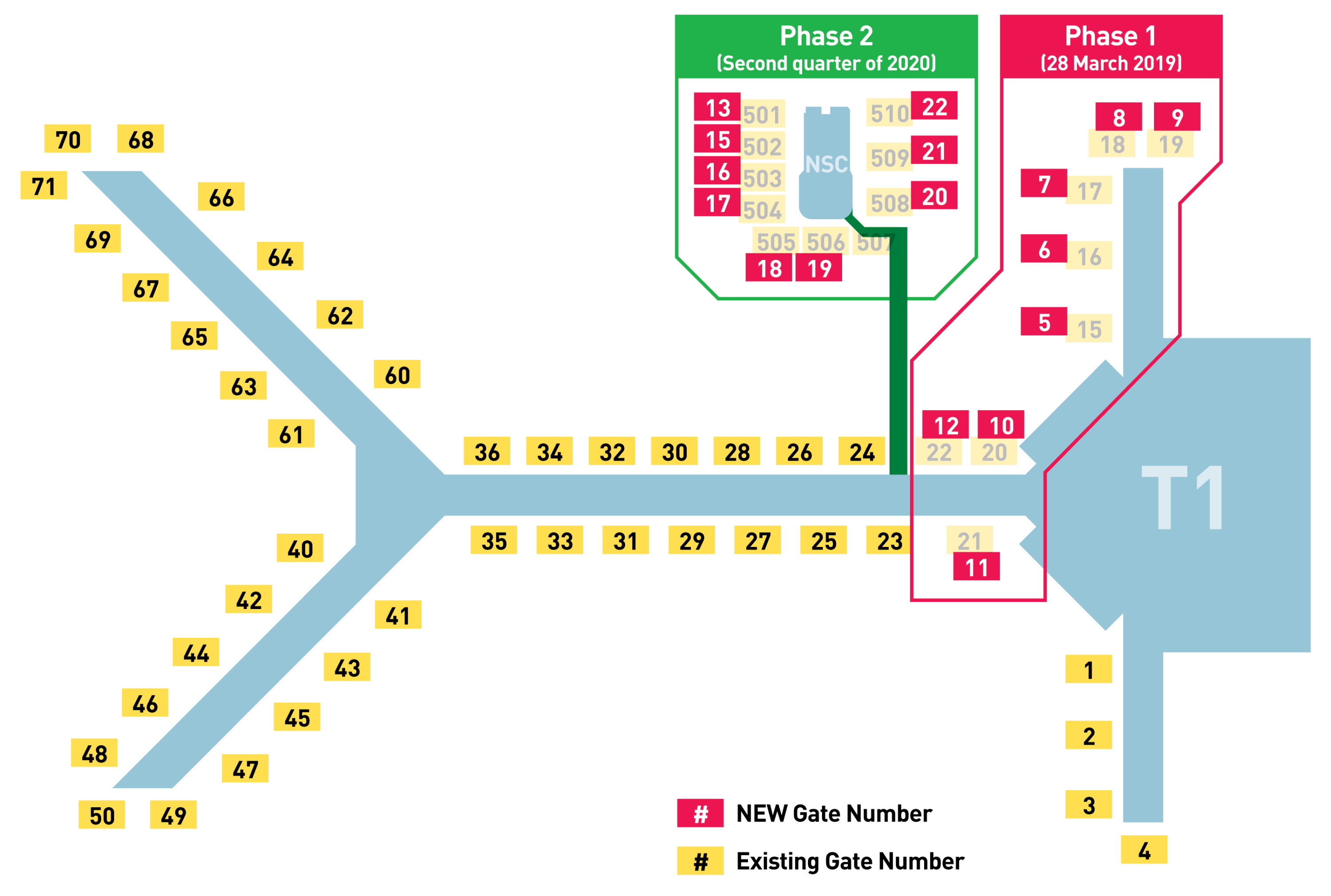 HKIA to Renumber Boarding Gates and Parking Stands